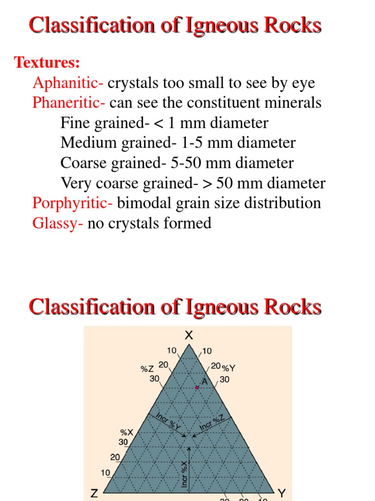 CH 02 Igneous Classification | PDF