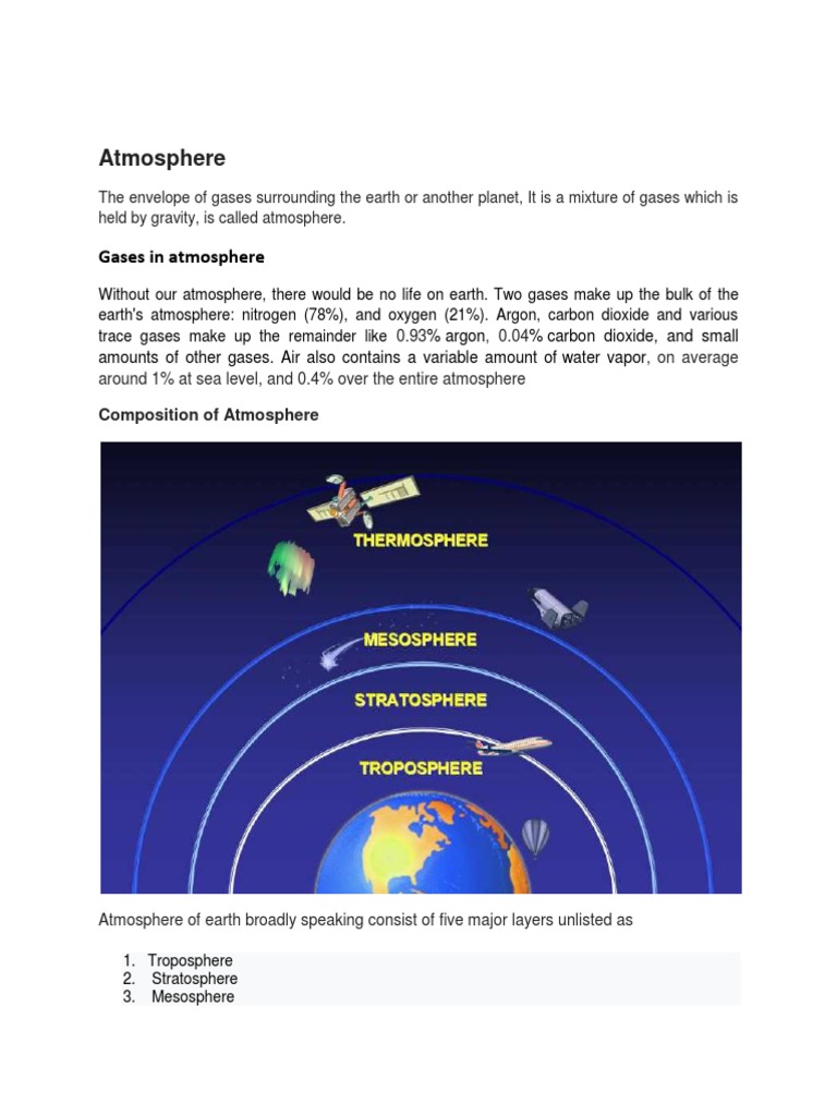 Gases in atmosphere