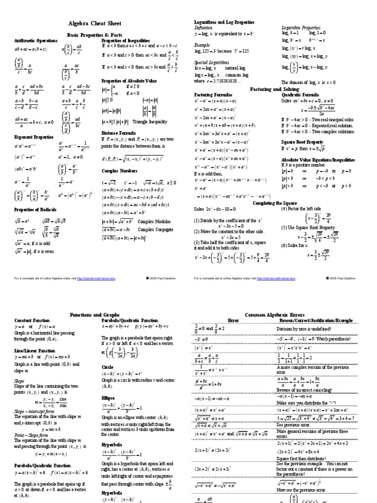 Algebra Cheat Sheet Reduced | PDF | Logarithm | Algebra