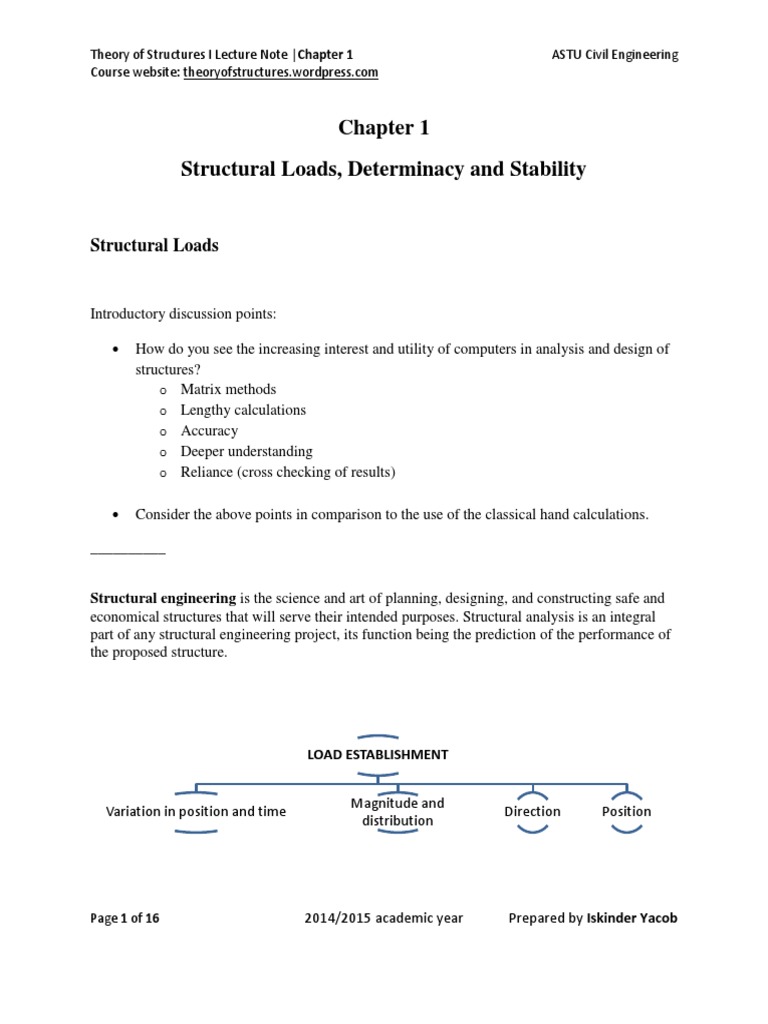Chapter 1 Structural Loads Determinacy and Stability | PDF | Structural Engineering | Truss
