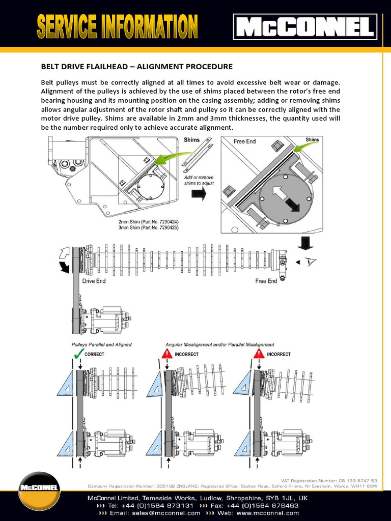 Pulley Alignment and Belt Adjustment PDF | PDF