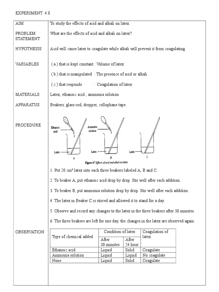 Peka Report Experiment 4.8 Effects of Acid and Alkali On Latex | PDF ...