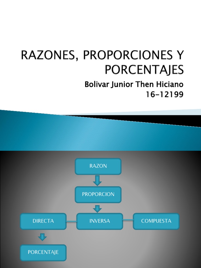 Razones, Proporciones y Porcentajes | PDF | Porcentaje | Proporción