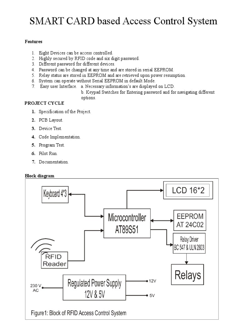 Smart Card Baed Access Control System | PDF | Microcontroller | Computer Keyboard