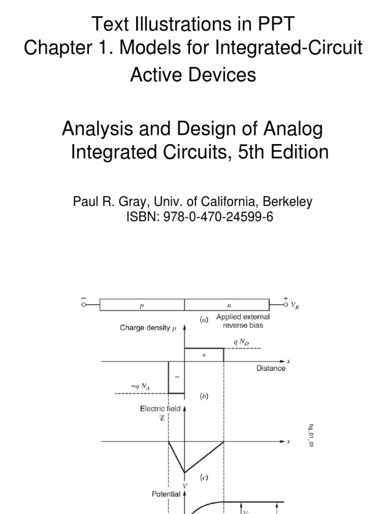 IC Modeling in Integrated Circuits | PDF