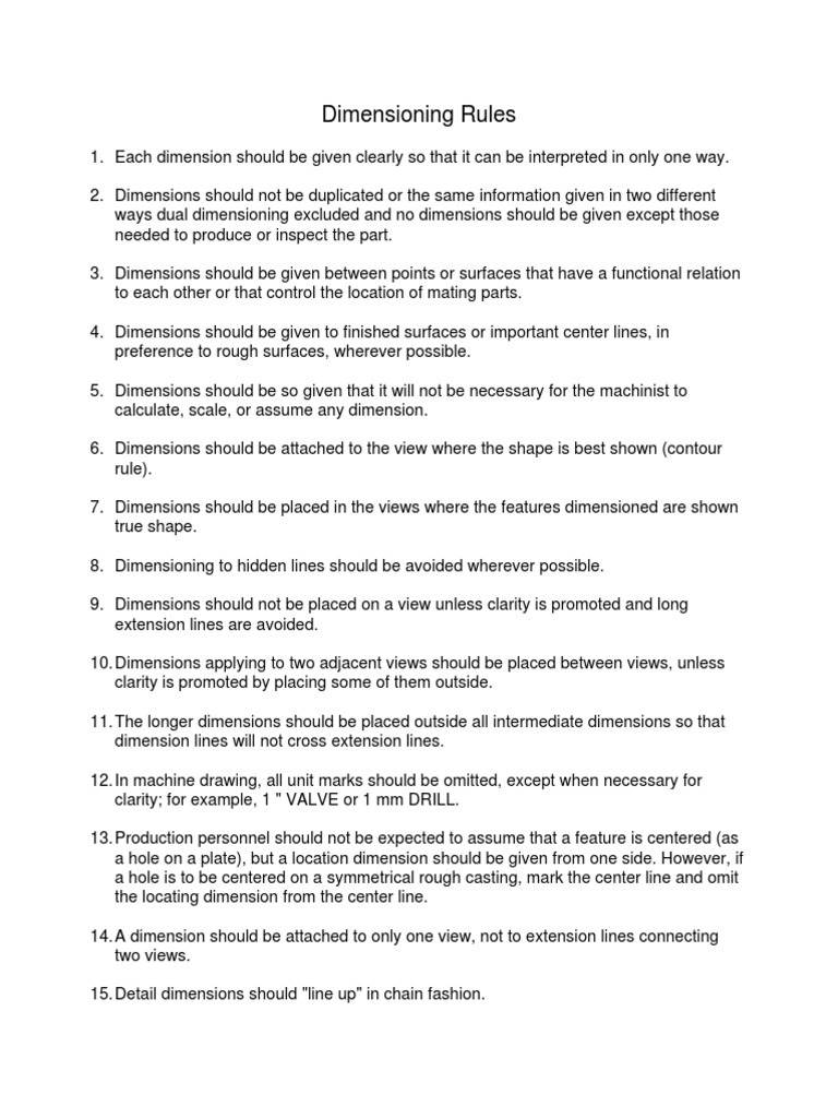Dim Rules PDF | PDF
