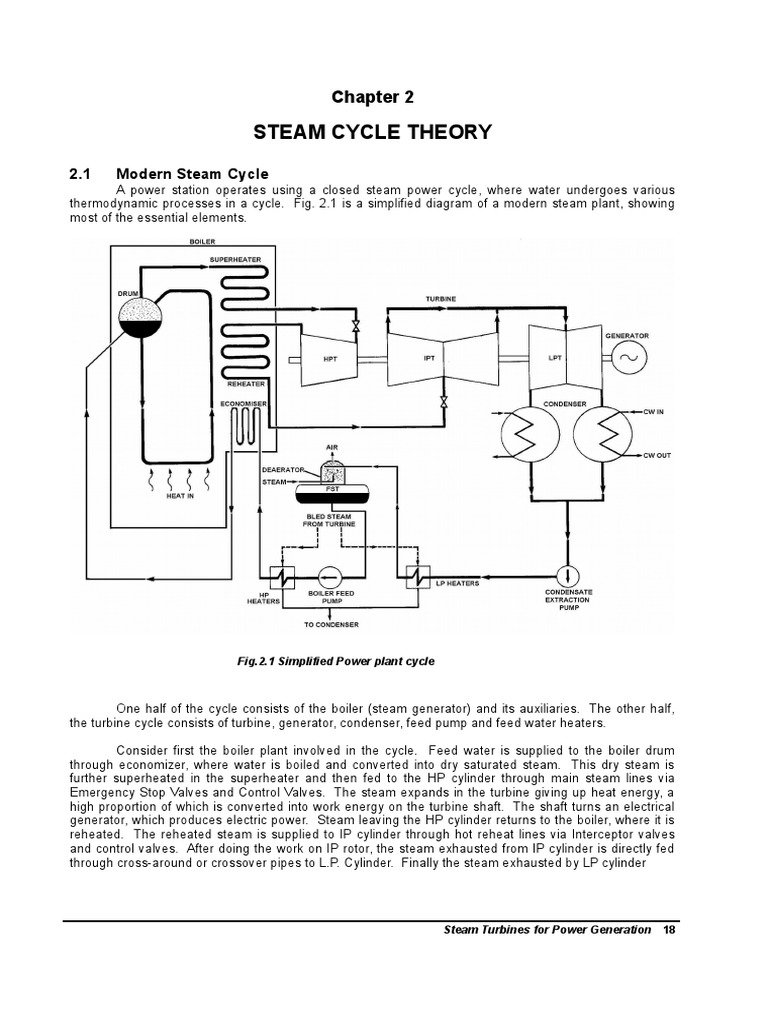 Steam Cycle Theory Explained | PDF | Steam Engine | Steam