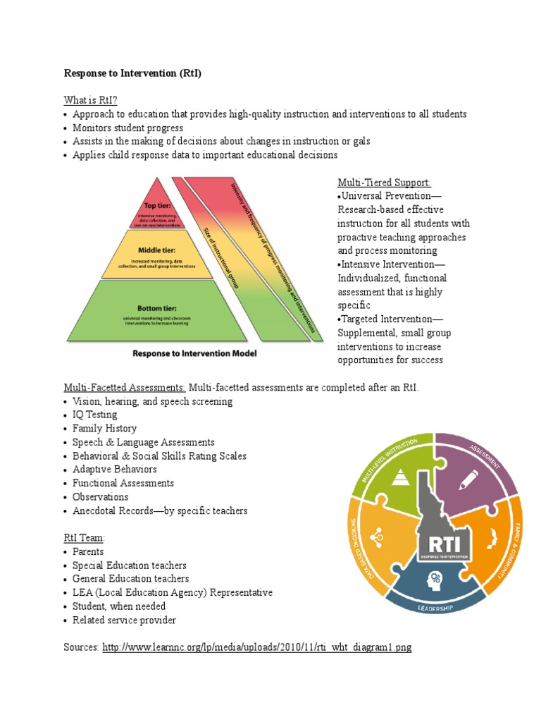 Response To Intervention (Rti) | PDF