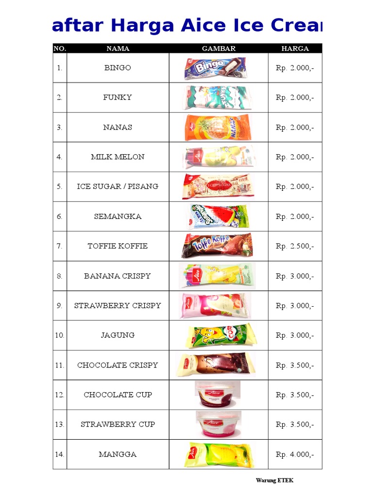 Daftar Harga Aice Ice Cream: NO. Nama Gambar Harga | PDF