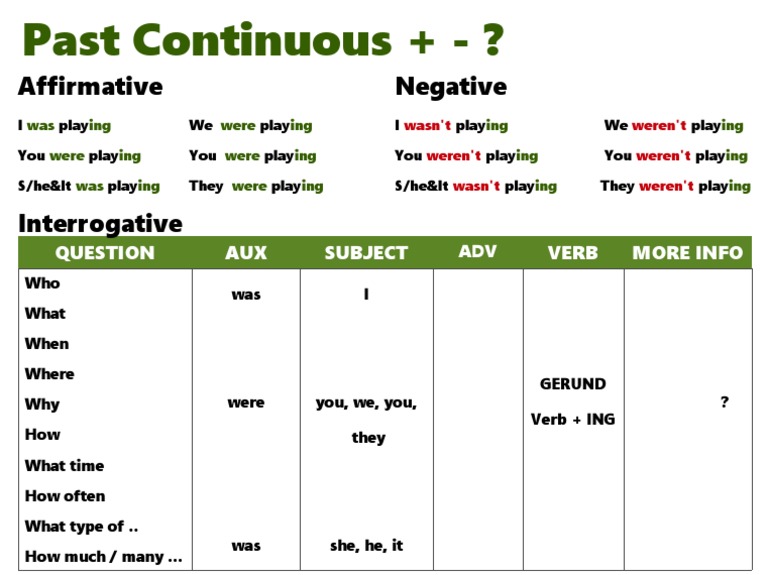 Past Continuous With Play | PDF