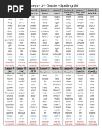 2nd Grade Dictation Sentences Printable Version | PDF
