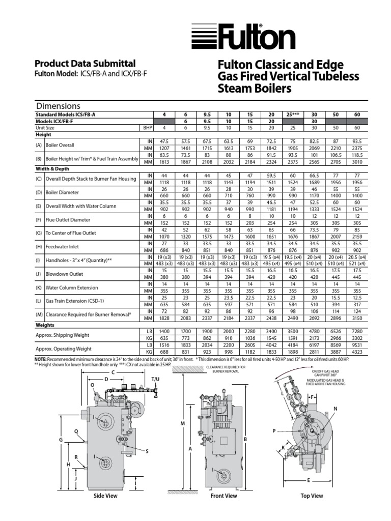 Dimensiones Calderas Fulton Ics- Vapor | Boiler | Horsepower
