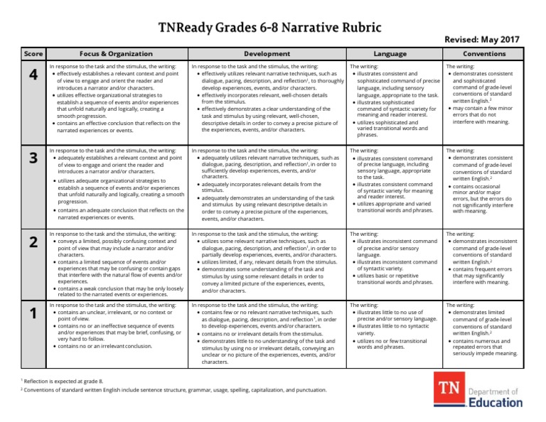 TNReady 6-8 Narrative Writing Rubric | PDF | Narrative | Narration
