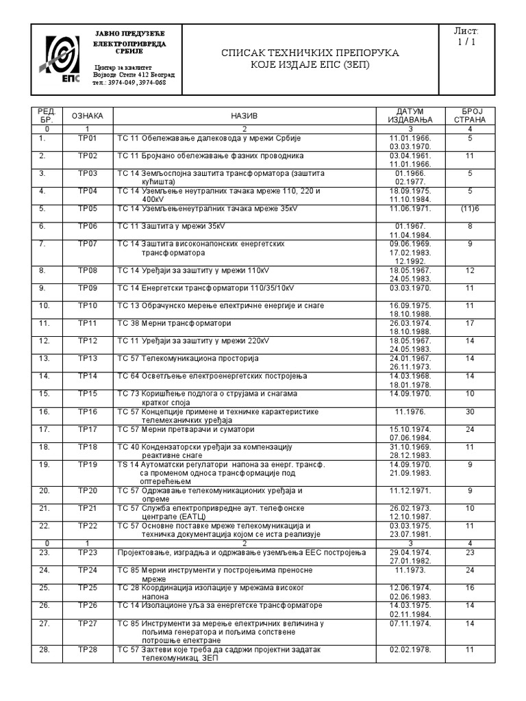 Tehnicke Preporuke EPS Od 1 Do 36 PDF | PDF