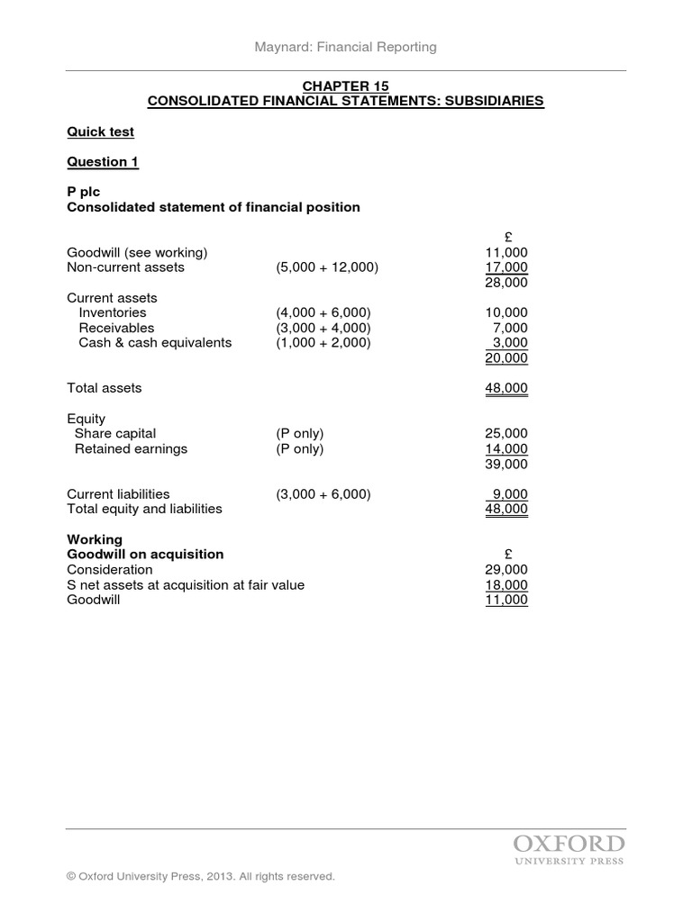 Maynard Solutions Ch15 | PDF | Goodwill (Accounting) | Balance Sheet
