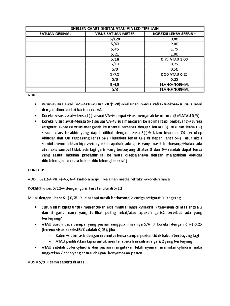Digital Snellen Chart and Refractive Correction Guide | PDF