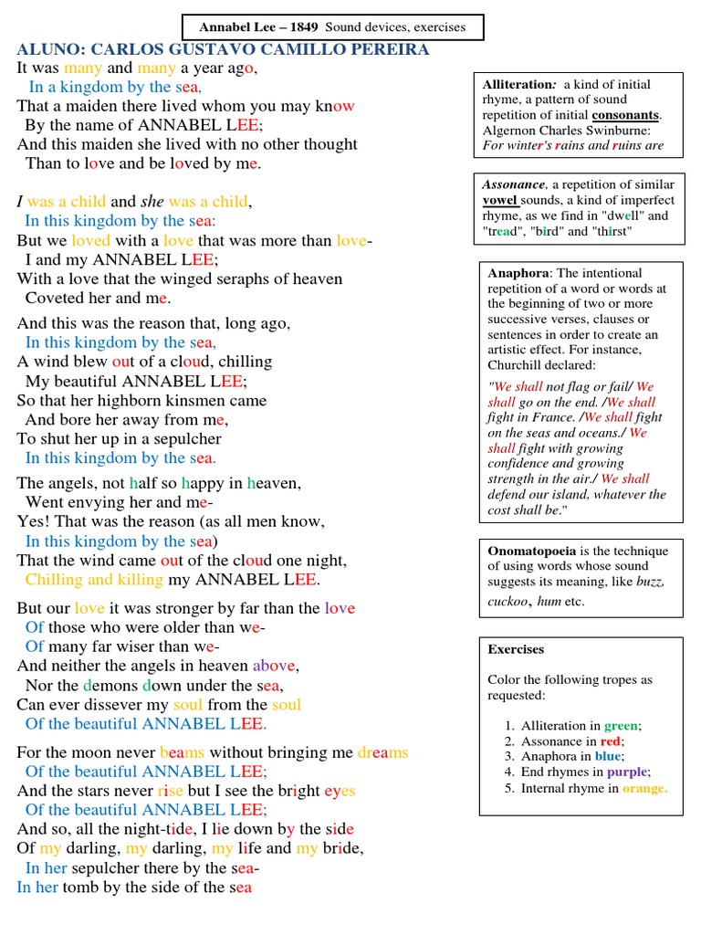 Sound Devices in "Annabel Lee" Analysis | PDF | Rhyme