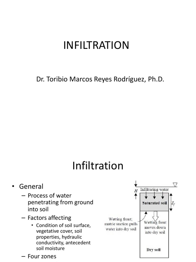 Infiltration | PDF | Water And The Environment | Natural Environment