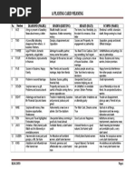 The Augustinian Values PDF | PDF | Augustine Of Hippo | Humility