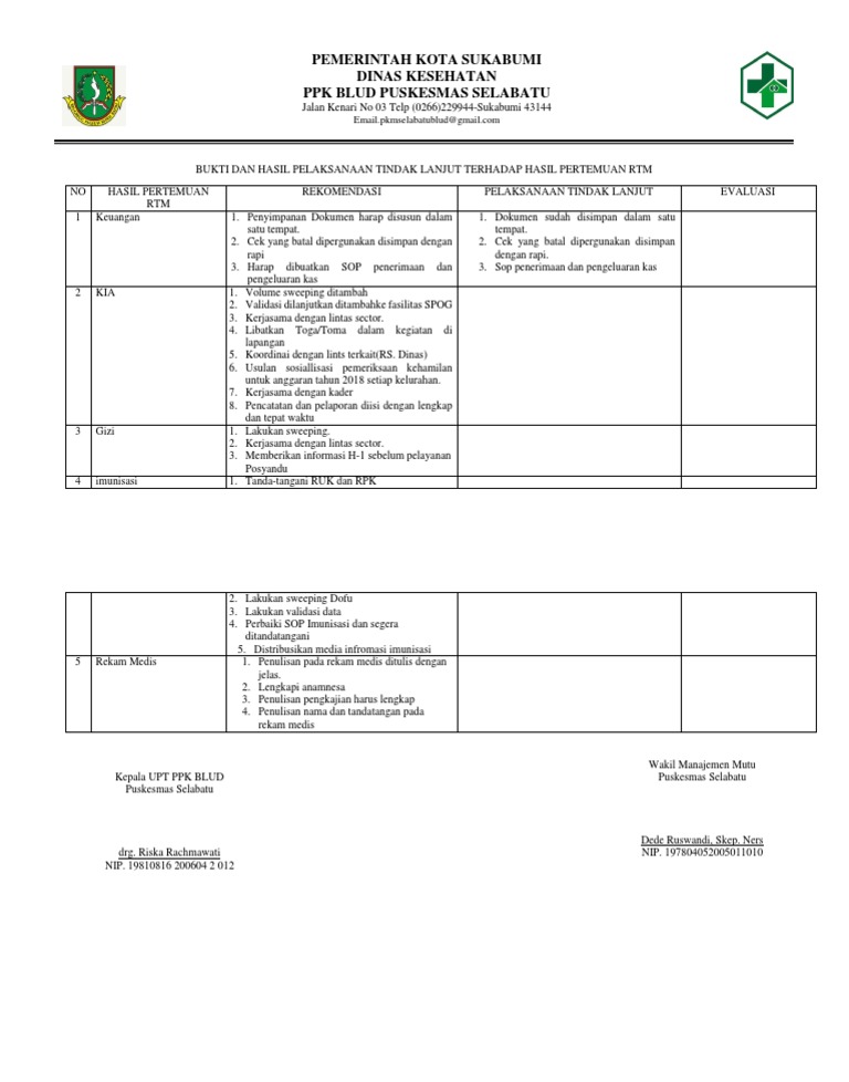 Bukti Dan Hasil Pelaksanaan Tindak Lanjut Terhadap Hasil Pertemuan RTM ...