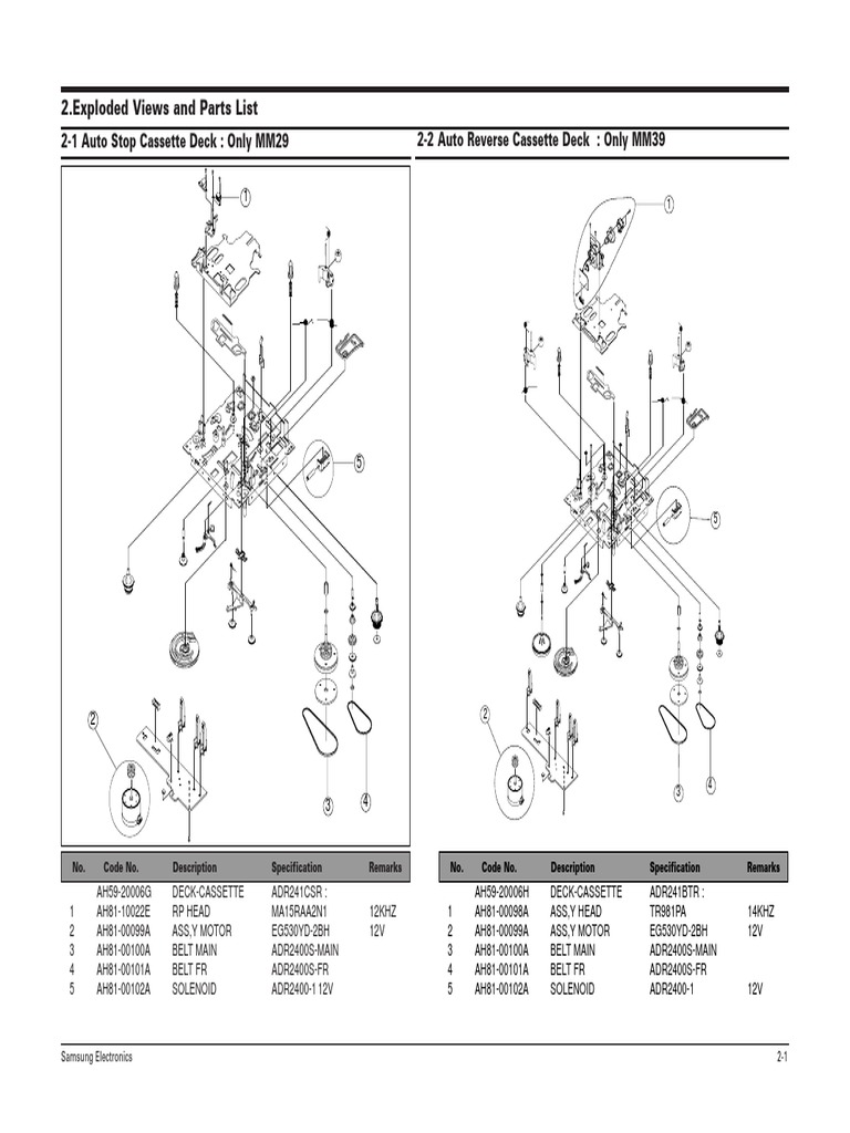 2.exploded Views and Parts List: 2-1 Auto Stop Cassette Deck: Only MM29 ...