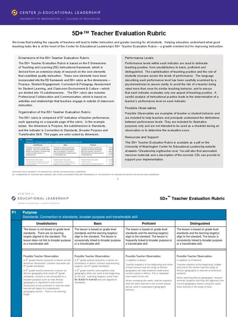 06 5D+TeacherEvalRubric With Observables | PDF | Rubric (Academic ...