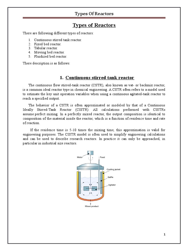 Types of Reactors | Chemical Reactor | Chemical Process Engineering