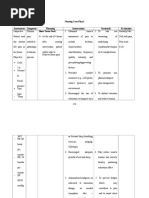 NCP Allergic Reaction To Food | PDF | Allergy | Food Allergy