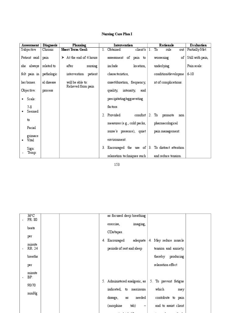 Nursing Care Plan I Assessment Diagnosis Planning Intervention ...