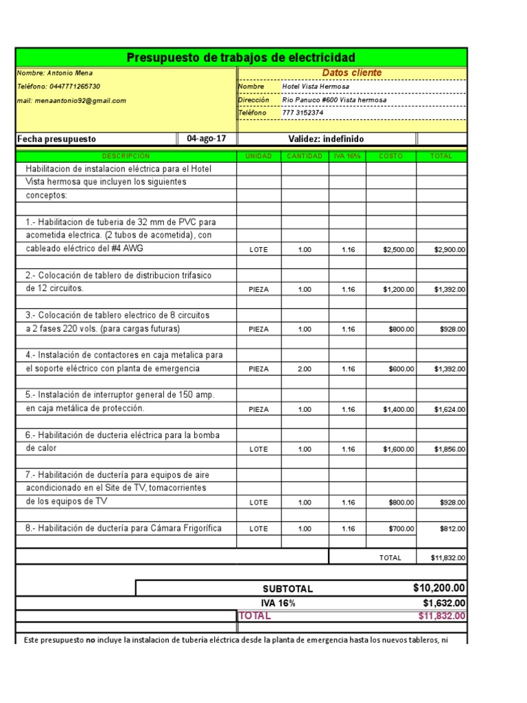 Planilla de Excel Para Hoja de Presupuesto | Electricidad | Bienes ...