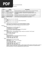Complete 400m Training Program | PDF | Aerobic Exercise | Kettlebell