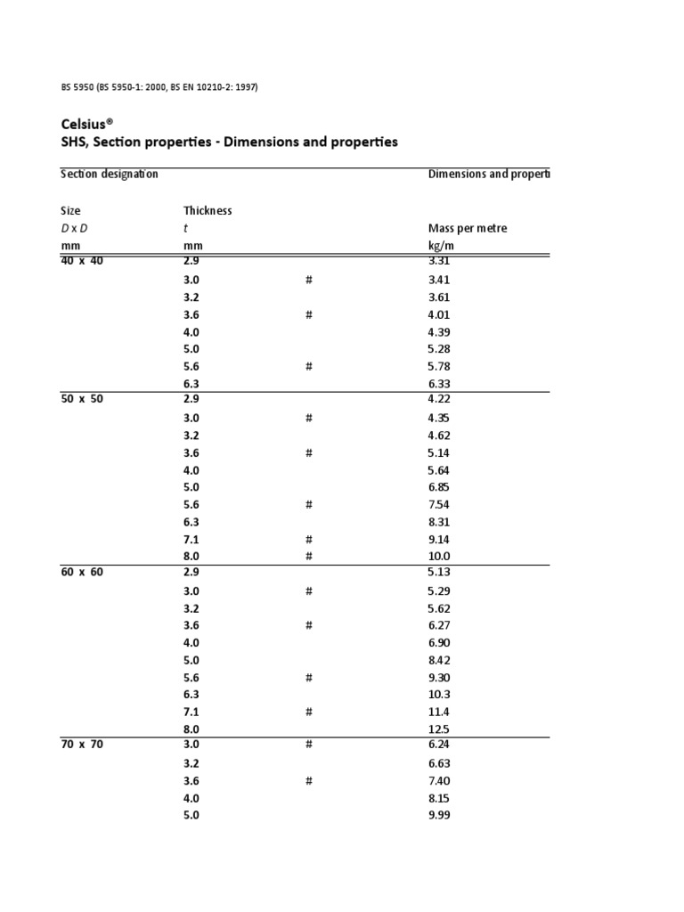 BS 6700 | PDF | Chemical Product Engineering | Mechanical Engineering