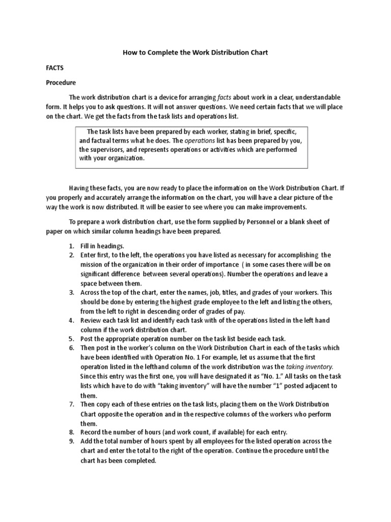 How To Complete The Work Distribution Chart: Facts Procedure | PDF ...