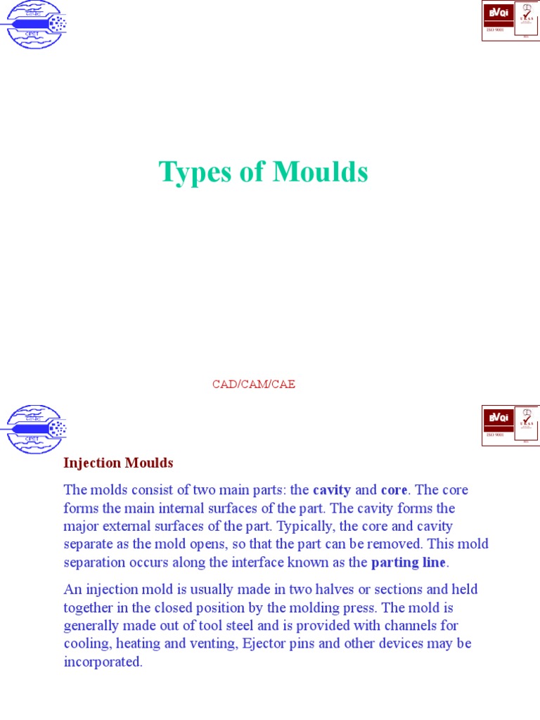 Types of Moulds-split Mould | Technology & Engineering | Engineering