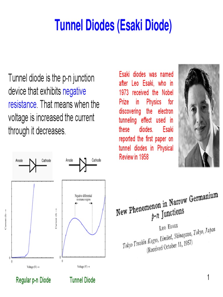 08 Tunnel Diodes PDF | PDF