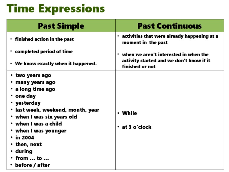 Past Simple and Continuous Time Expressions | PDF