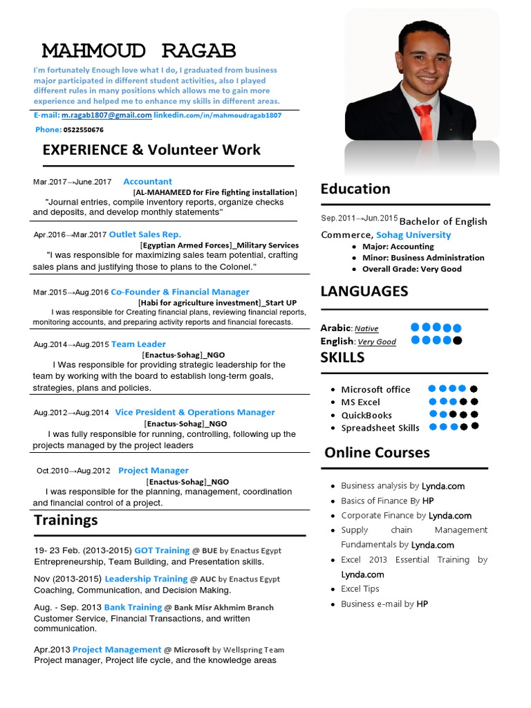 Mahmoud Ragab Resume | PDF | Egypt | Microsoft Excel
