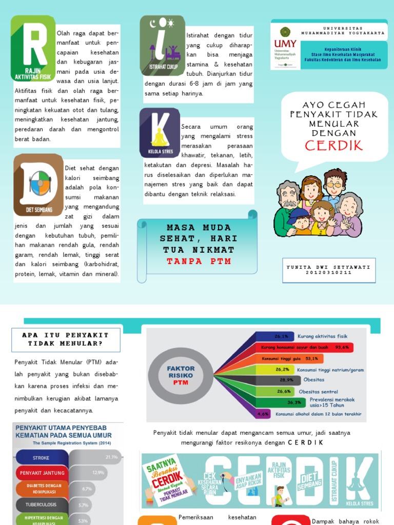 Leaflet PTM CERDIK | PDF