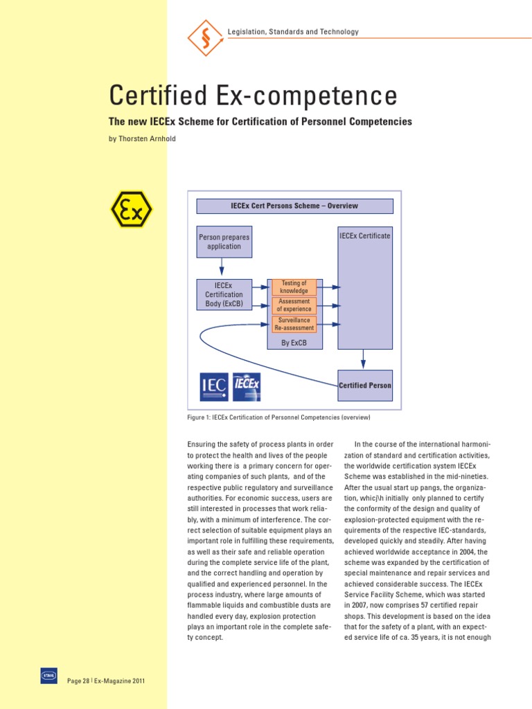 Ex Magazine PDF | PDF | Professional Certification | Certification