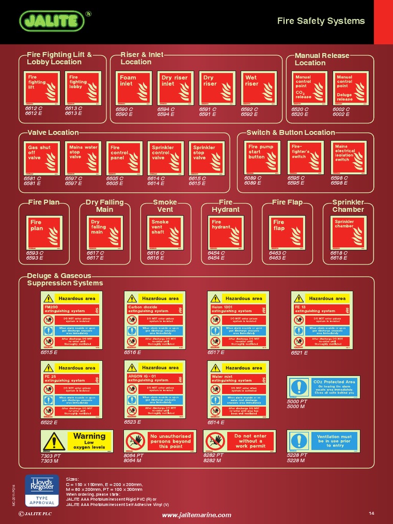 Fire Safety System Signs | PDF | Building Materials | Gas Technologies