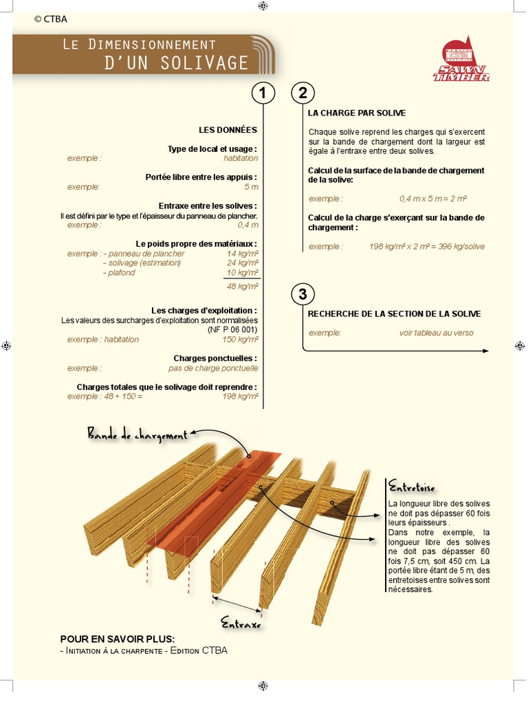 Calcul De Structure Plancher Bois Pdf Menuiserie Charpenterie