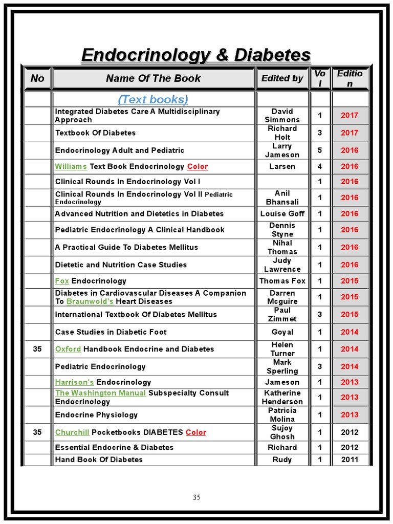 12-Endocrinology & Diabetes | Endocrinology | Diabetes Mellitus