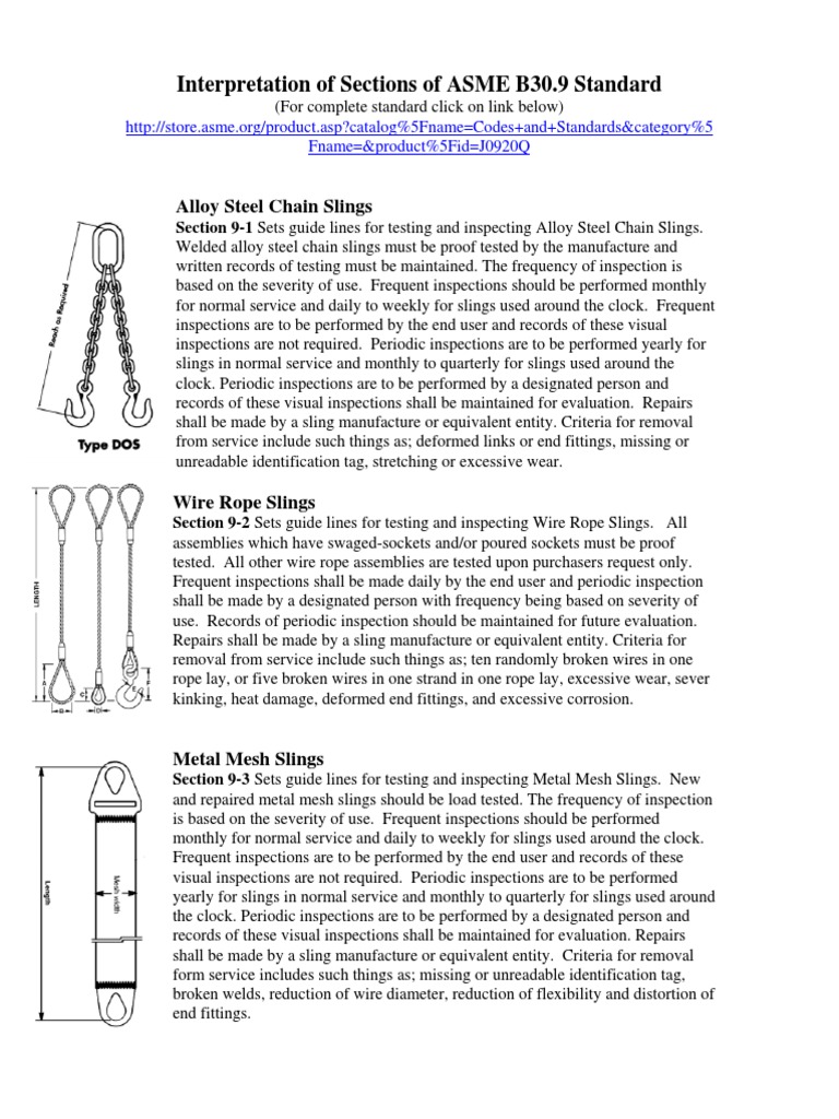 Interpretation of Sections of ASME B30.9 Standard: Alloy Steel Chain ...