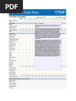 Distribution Channel Assessment Guide | PDF