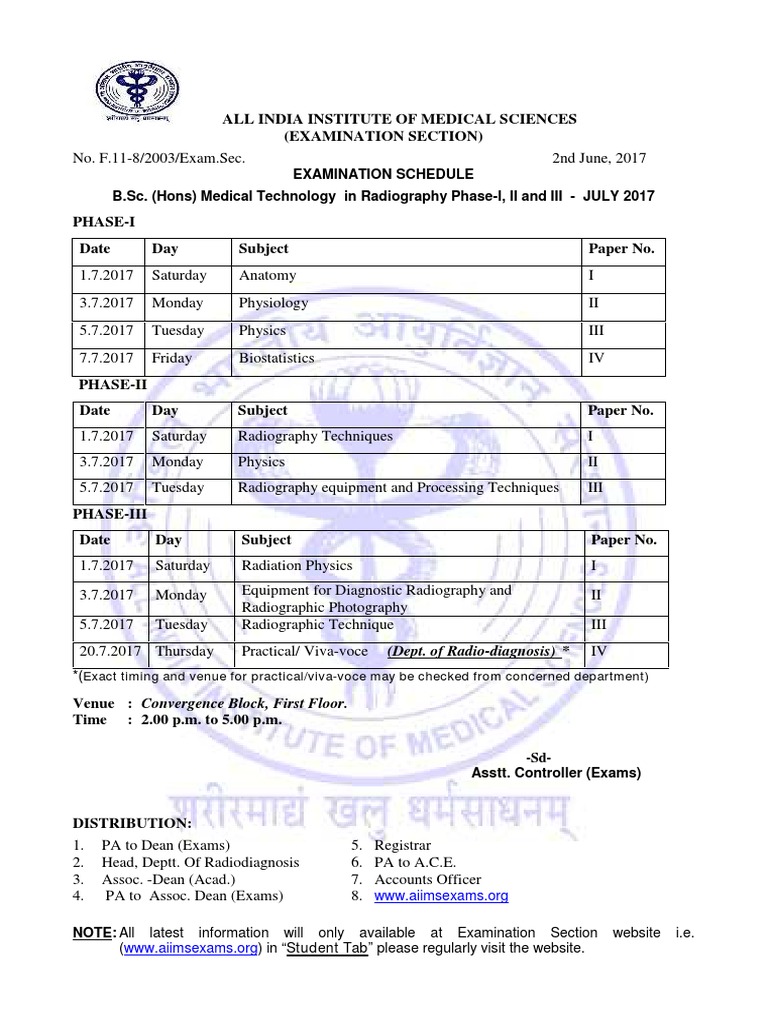 AIIMS Examination Schedule for B.Sc. Medical Technology in Radiography ...