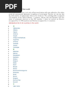 List of 195 Countries Worldwide | PDF