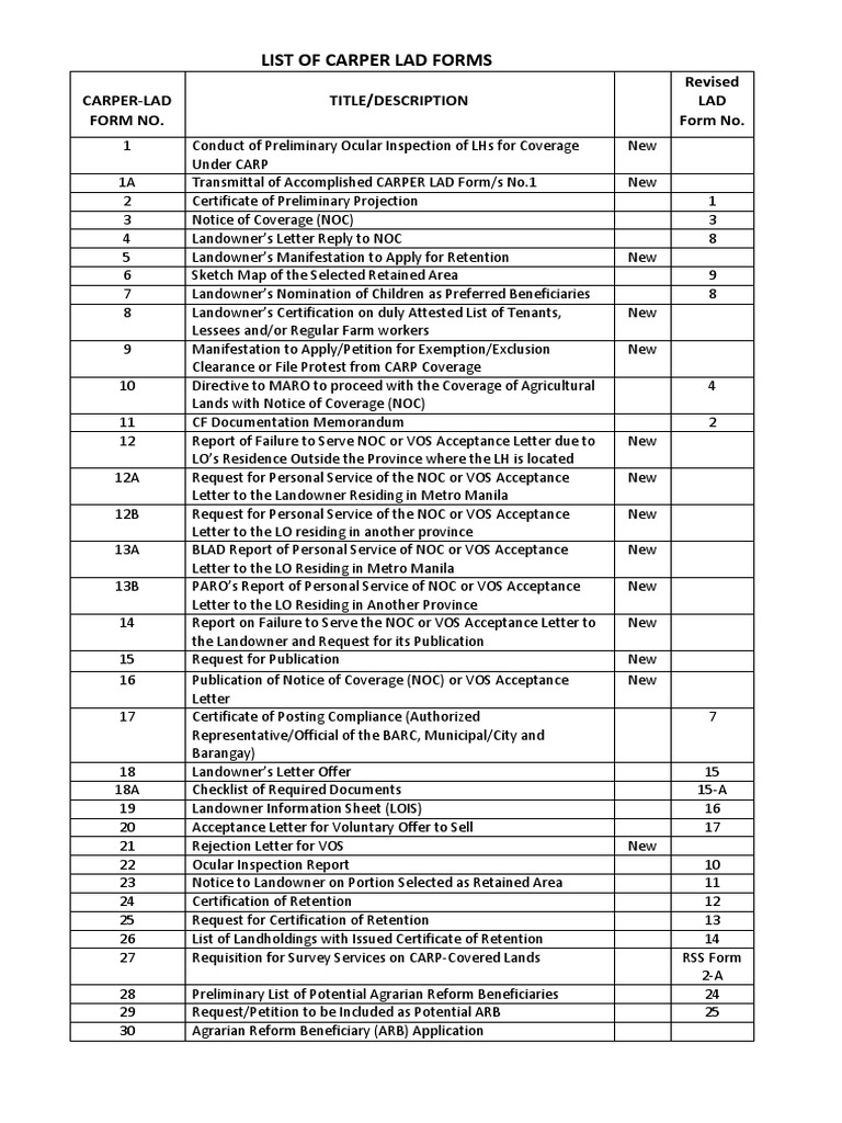 Carper Lad List of Forms | PDF | Common Law | Social Institutions