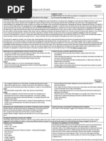 GTPA 2023 Template | PDF | Rubric (Academic) | Curriculum