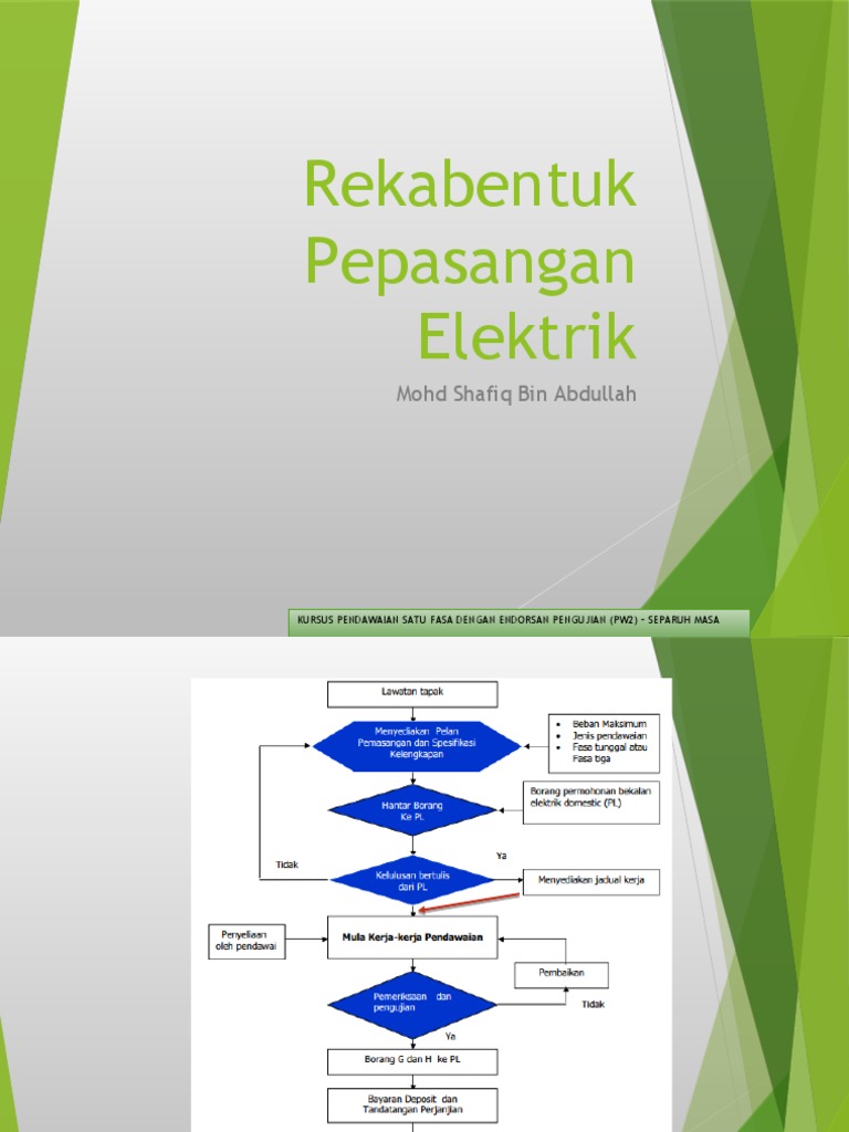Rekabentuk Pepasangan Elektrik | PDF