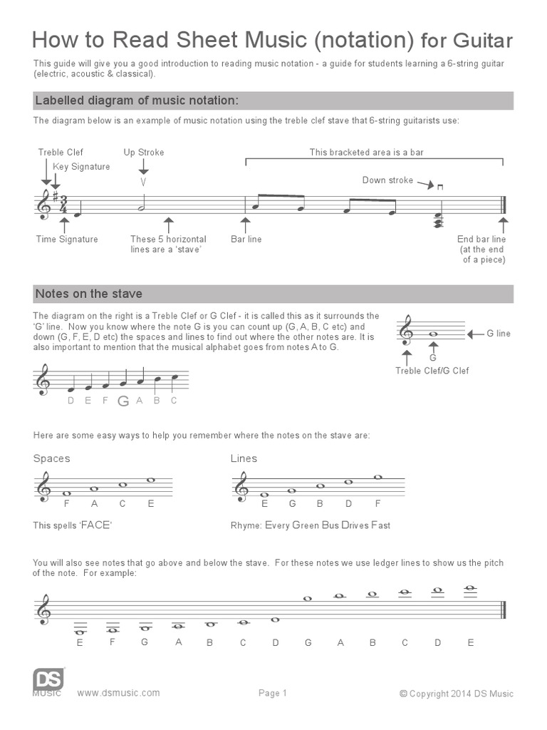 How To Read Sheet Music (Notation) For Guitar | PDF | Tempo | Musical ...